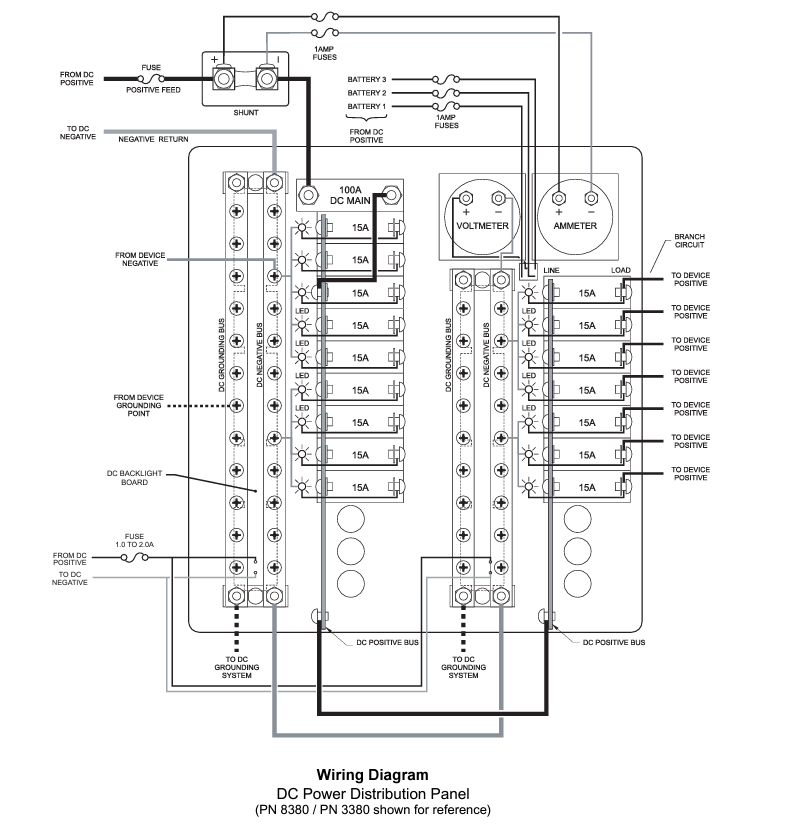Blue Sea Systems 12V 100A 22 Position DC Power Distribution Panel 8380 ...