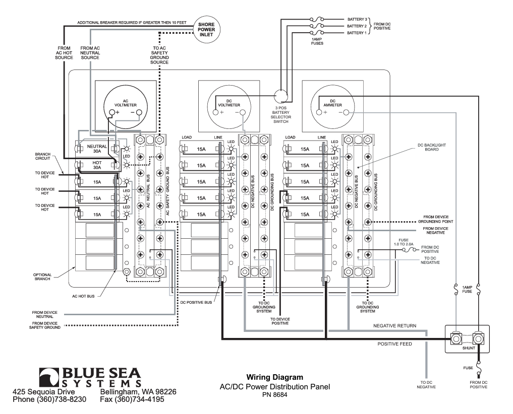 Blue Sea Systems 6 Position 120VAC And 16 Position 12VDC Distribution ...
