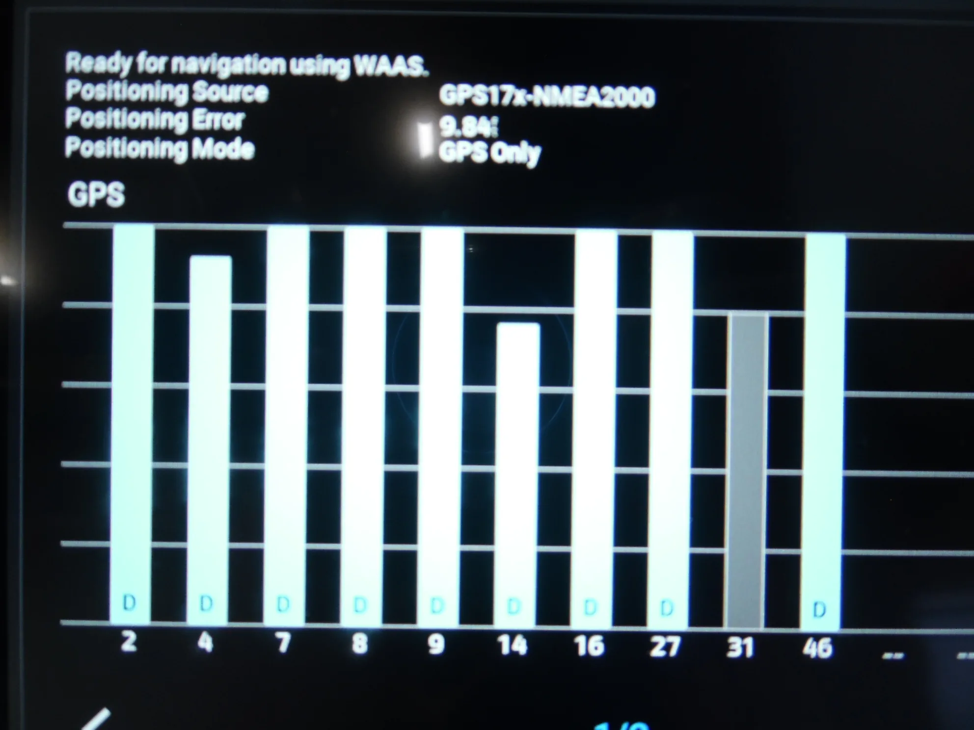 Garmin GPSmap 943xsv Navionics Touchscreen Plotter Sonar Combo (90-Day ...