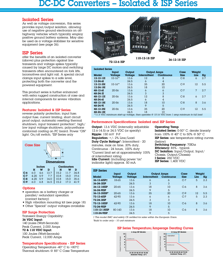 Newmar 110-12-6I Isolated DC-DC Supply 110V DC Input 13.6V 6A Output ...