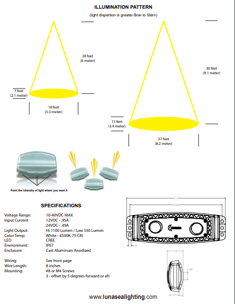 Lunasea LLB-472W-21-10 High Intensity Outdoor LED Spreader Light ...