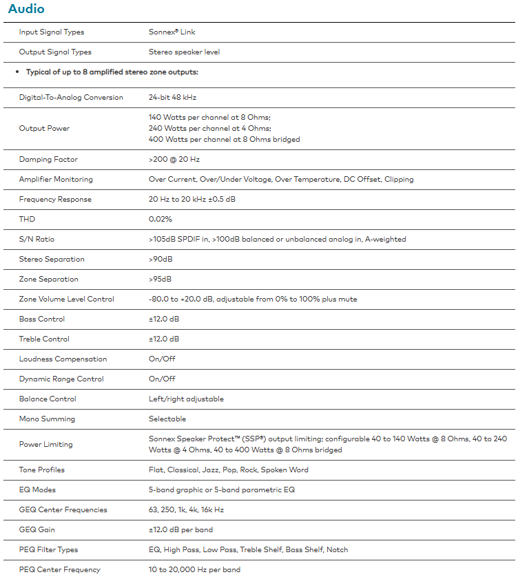 Crestron SWAMPE-8 Sonnex Multiroom Audio Expander 8-Zone - Free ...