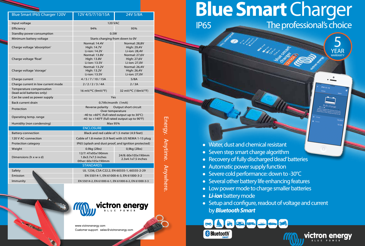 Victron Energy Blue Smart Charger IP65 12V/5A 120VAC - NEW - Max Marine ...