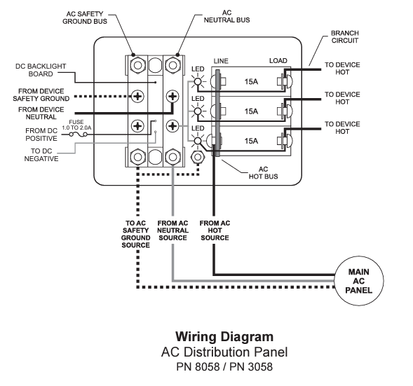 Blue Sea Systems 120 Volt AC Distribution Panel 8058 - NEW - Max Marine ...