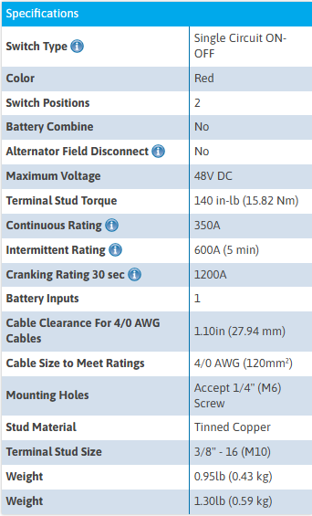 Blue Sea Systems e-Series 350A Battery Switch Part No. 9003e - NEW ...
