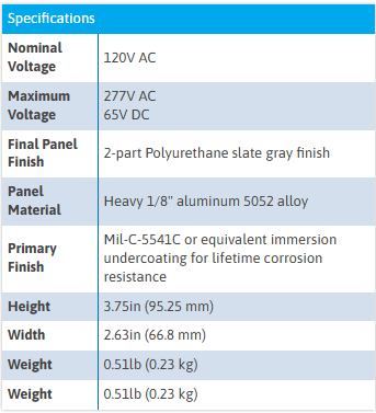 Blue Sea Systems 8077 Double Pole AC Main Panel Circuit Breaker 120VAC ...