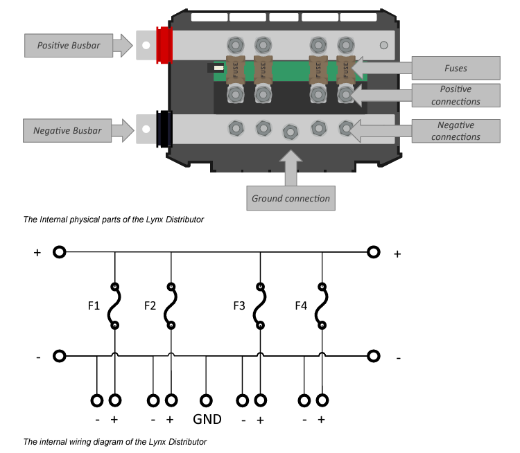 Victron Energy Lynx Distributor 1000 For Lithium Battery Systems - NEW ...