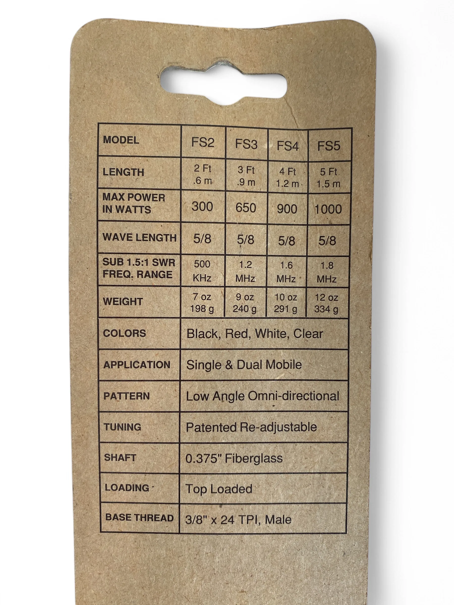 Firestik II FS2 2ft Heavy-Duty Tunable Tip CB Antenna - 300W - Black ...