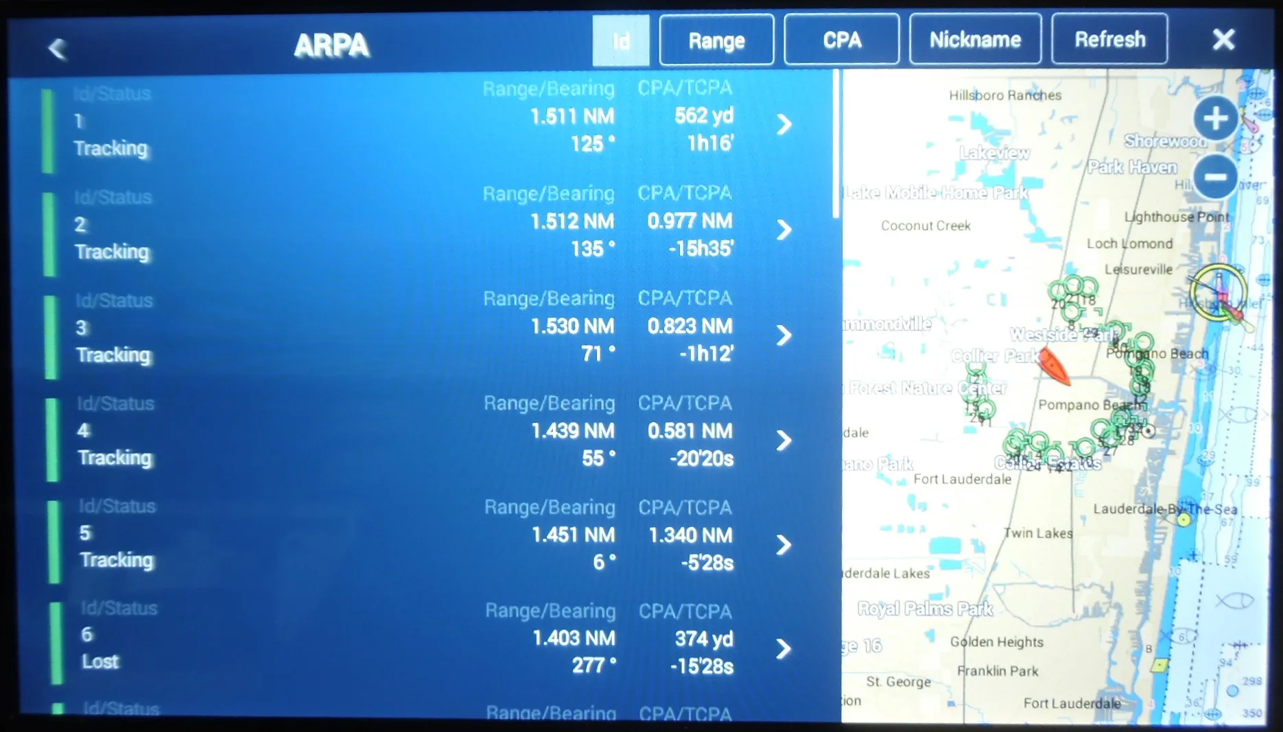 Furuno - DUAL TZT16F DRS12AX - Radar/Chartplotter Touchscreen System ...